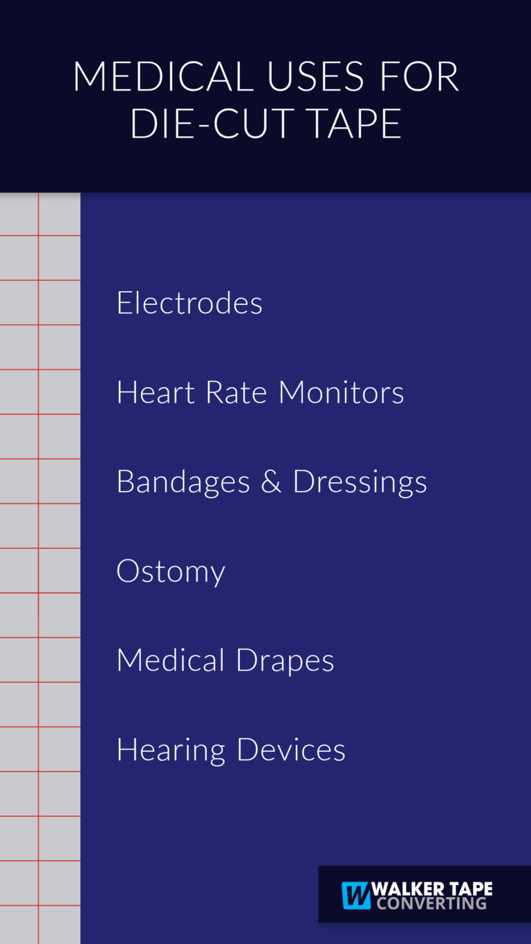 Specialty Die Cutting for Medical Tapes - Walker Tape Converting