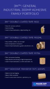 3M™: General Industrial 300MP Adhesive Family Portfolio - Walker Tape ...