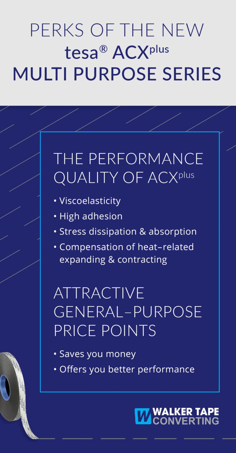 The New tesa® ACXplus Multi Purpose Series - Walker Tape Converting