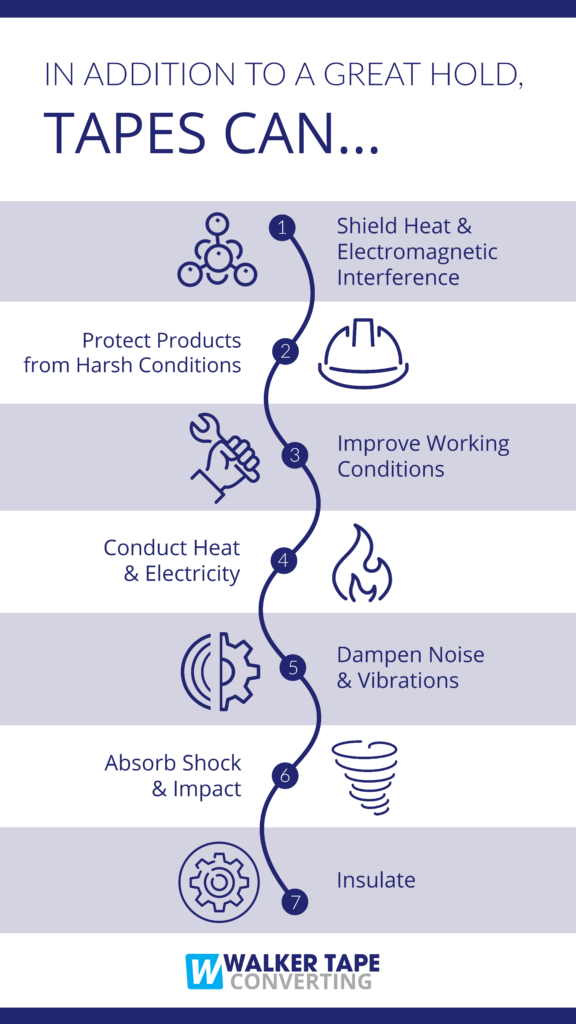 Product Innovation: How Tape Drives Us Forward - Walker Tape Converting