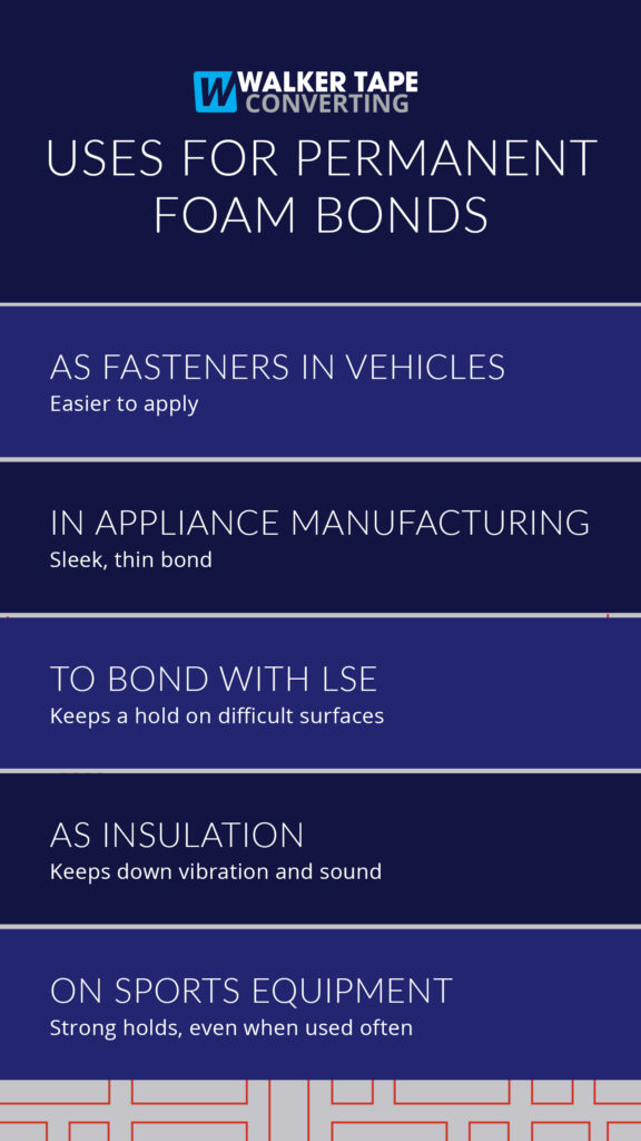 Uses for Permanent Foam Bonds - Walker Tape Converting
